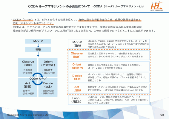 OODAループマネジメントとは？現場で戦うための高速マネジメント| 無料ダウンロード | 『日本の人事部』